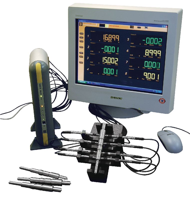 Multiplexer SYLVAC D200S IP50 | BRW-HU