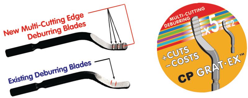 Universal deburring tool CP GRAT EX with multi-edged blades | BRW-HU